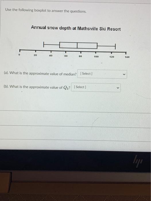 Solved Use The Following Boxplot To Answer The Questions