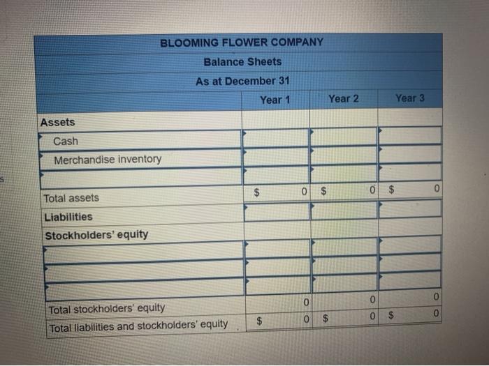 Solved Problem 4.25A Basic transactions for three accounting | Chegg.com