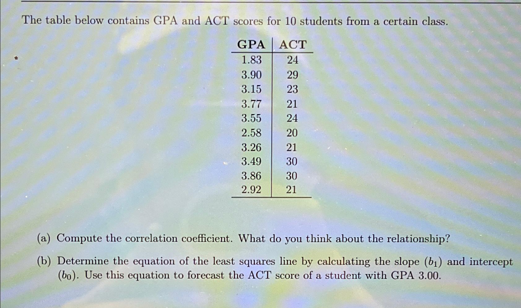 Solved The table below contains GPA and ACT scores for 10 | Chegg.com