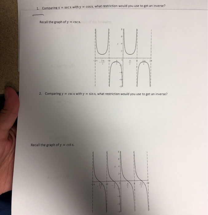 Solved 1. Comparing y = secx with y = COS X, what | Chegg.com