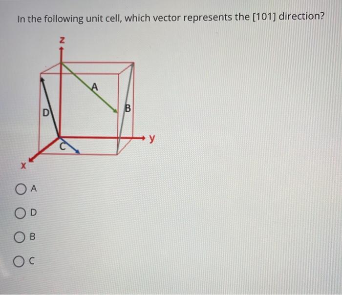 Solved In the following unit cell, which vector represents | Chegg.com