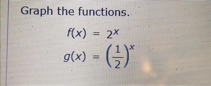 Solved Graph the functions. f(x)=2xg(x)=(21)x | Chegg.com