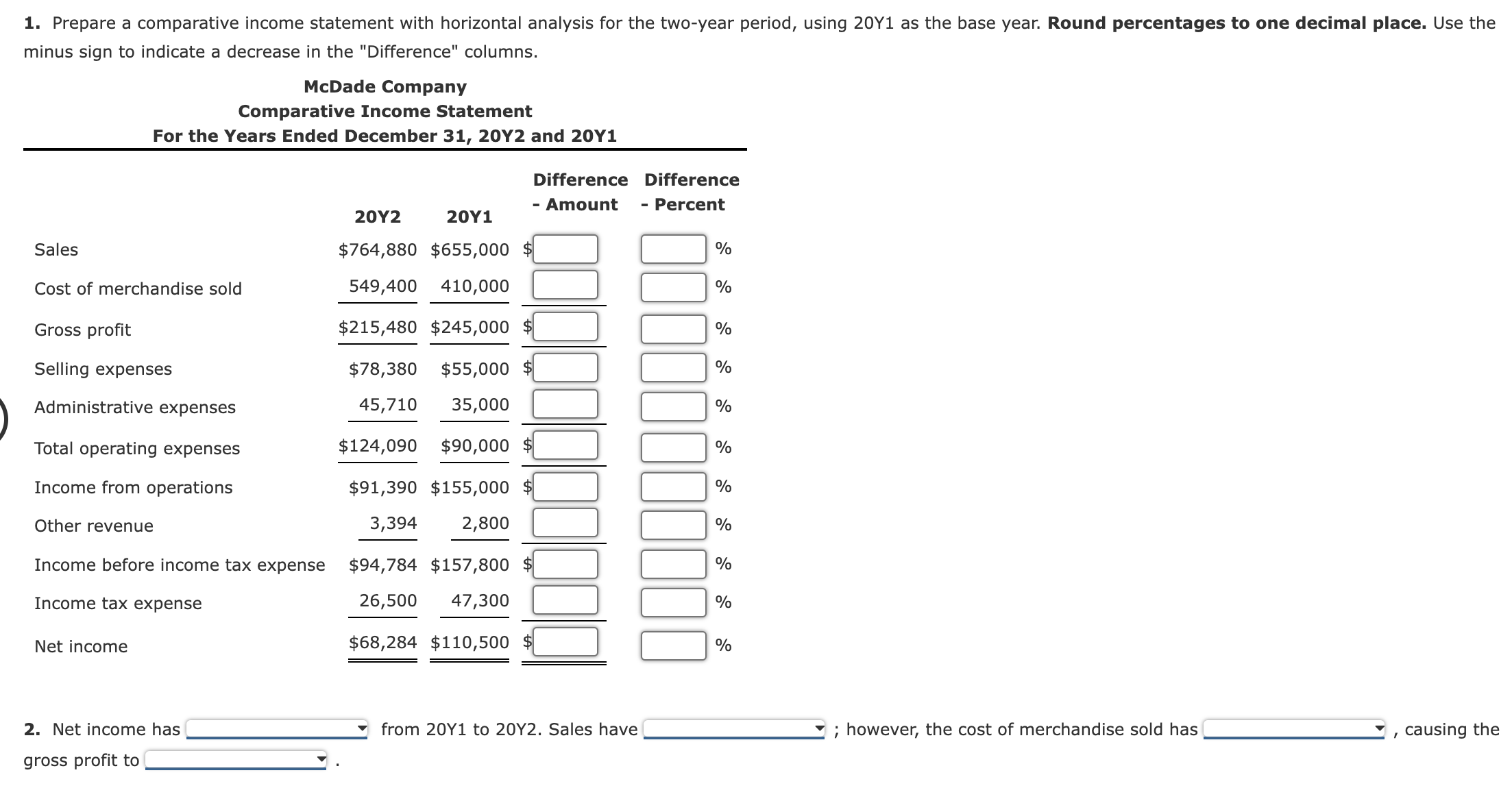 Solved Prepare a comparative income statement with | Chegg.com
