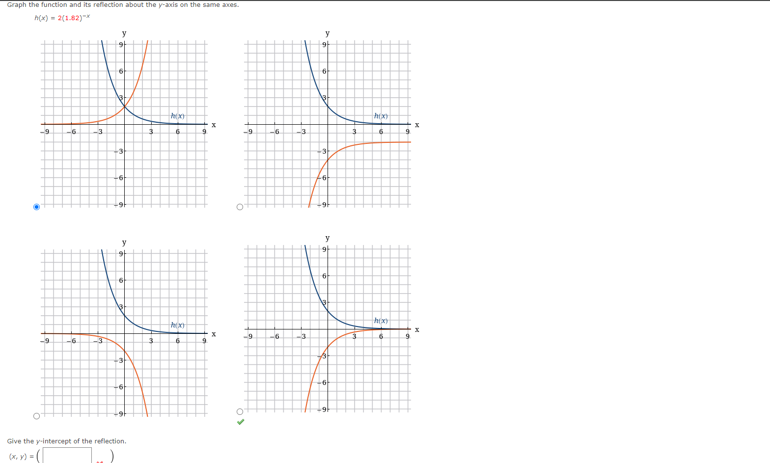 Solved Graph the function and its reflection about the | Chegg.com