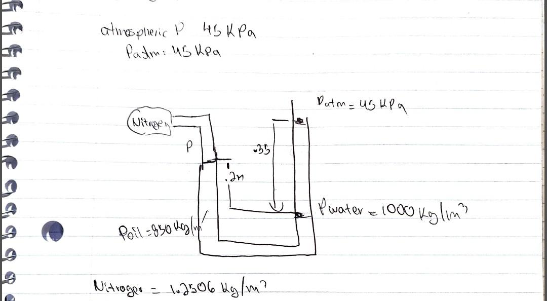 Solved atmospheric P 45K Pa Patn: UsKpa Patm = us kPa | Chegg.com