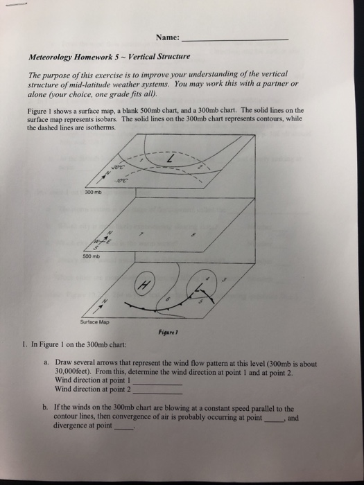 Solved Name: Meteorology Homework 5 - Vertical Structure The | Chegg.com