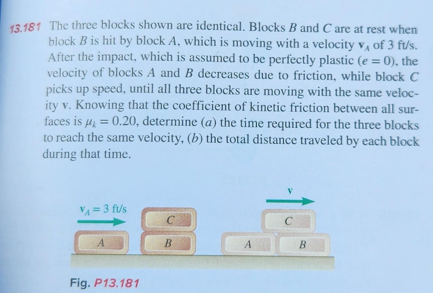 Solved 13.181 The three blocks shown are identical. Blocks B | Chegg.com