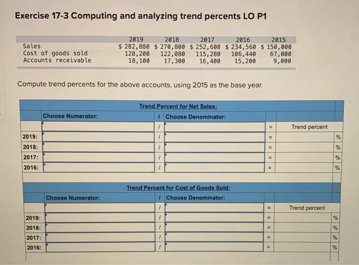 Solved Exercise 17-3 Computing and analyzing trend percents | Chegg.com