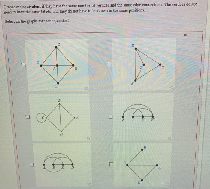 Solved Graphs are equivalent if they have the same number of | Chegg.com