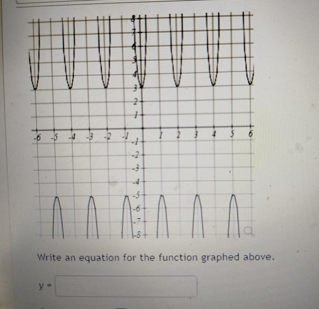 Solved Q38.2Write an equation for the function graphed | Chegg.com