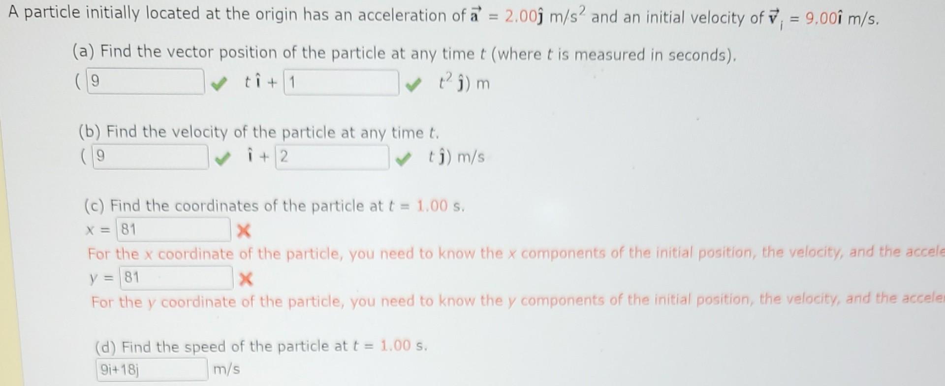 Solved particle initially located at the origin has an | Chegg.com