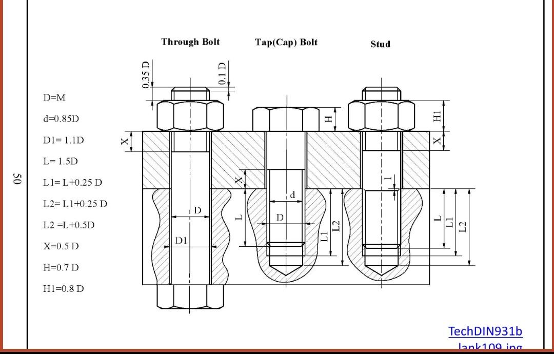 Solved Can anyone provide a step by step for drawing the | Chegg.com