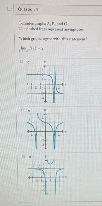 Solved Consider graphs A,B, and C. The dashed lines | Chegg.com