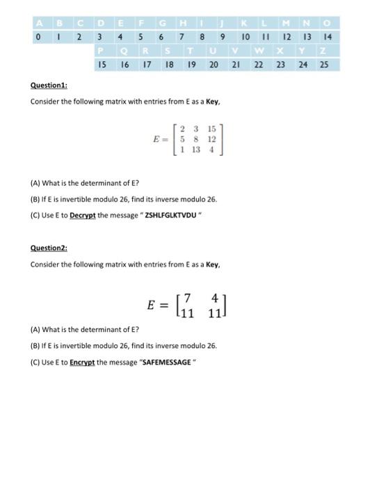 Question1: Consider the following matrix with entries | Chegg.com