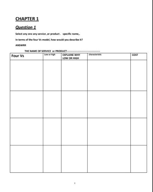 Solved CHAPTER 1 Question 1 Select amy one any service, or | Chegg.com