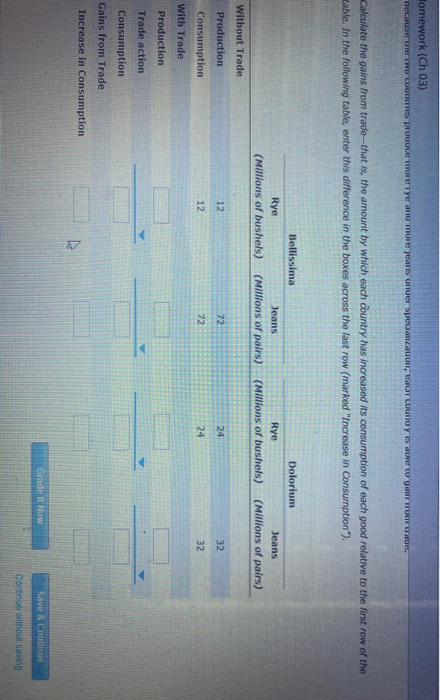 Solved Homework (Ch 03) ack to Assignment Attempts: Keep the | Chegg.com