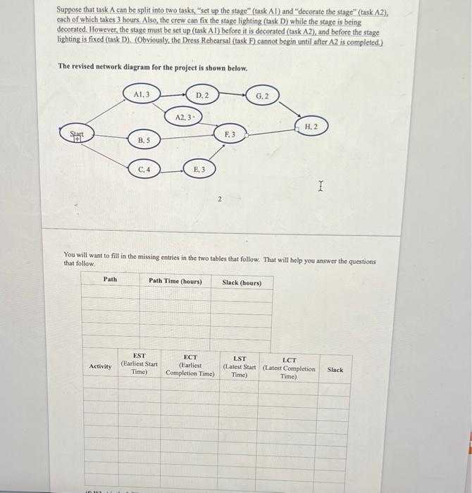 Solved Suppose that task A can be split into two tasks, "set | Chegg.com