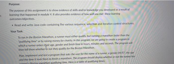 Solved Purpose: The purpose of this assignment is to show | Chegg.com