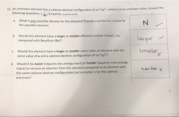 Solved 11. An unknown element has a valence electron | Chegg.com