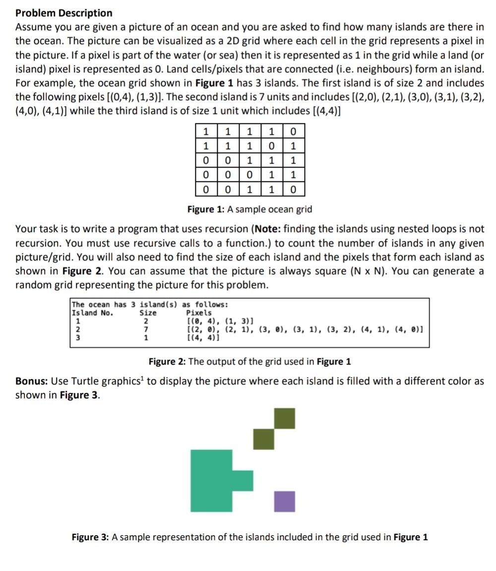 Solved Problem Description Assume you are given a picture of | Chegg.com
