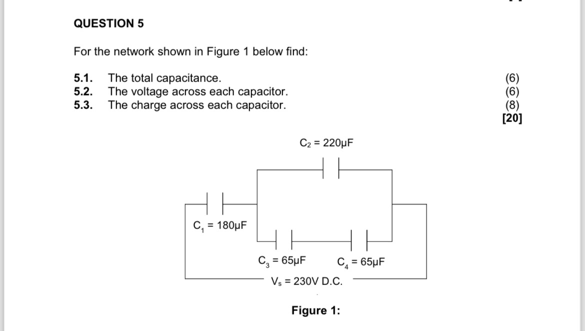 Solved QUESTION 5For the network shown in Figure 1 ﻿below | Chegg.com