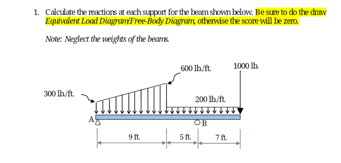 Solved Calculate the reactions at each support for the beam | Chegg.com