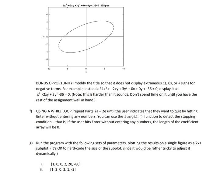 Solved 2 Plotting Conic Sections Revisited This Problem 6412
