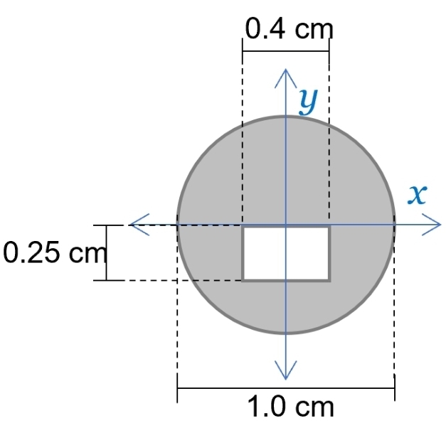Solved A locking collar is designed with a 1.0 ﻿cm diameter | Chegg.com