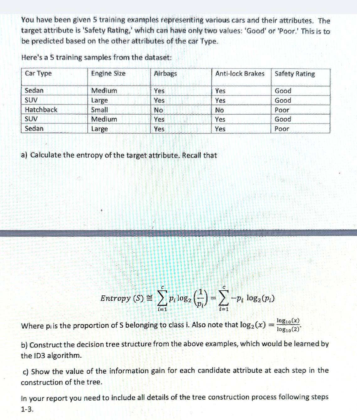 You have been given 5 ﻿training examples representing | Chegg.com