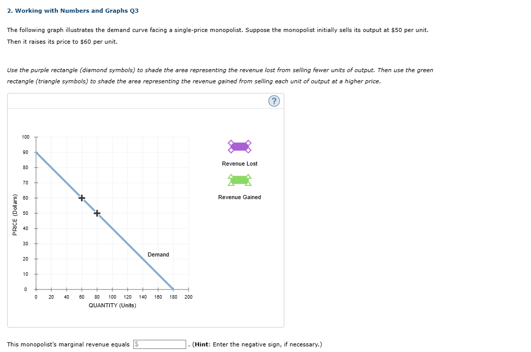 2. ﻿Working with Numbers and Graphs Q3The following | Chegg.com