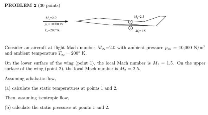 Solved PROBLEM 2 ( 30 points) Consider an aircraft at flight | Chegg.com