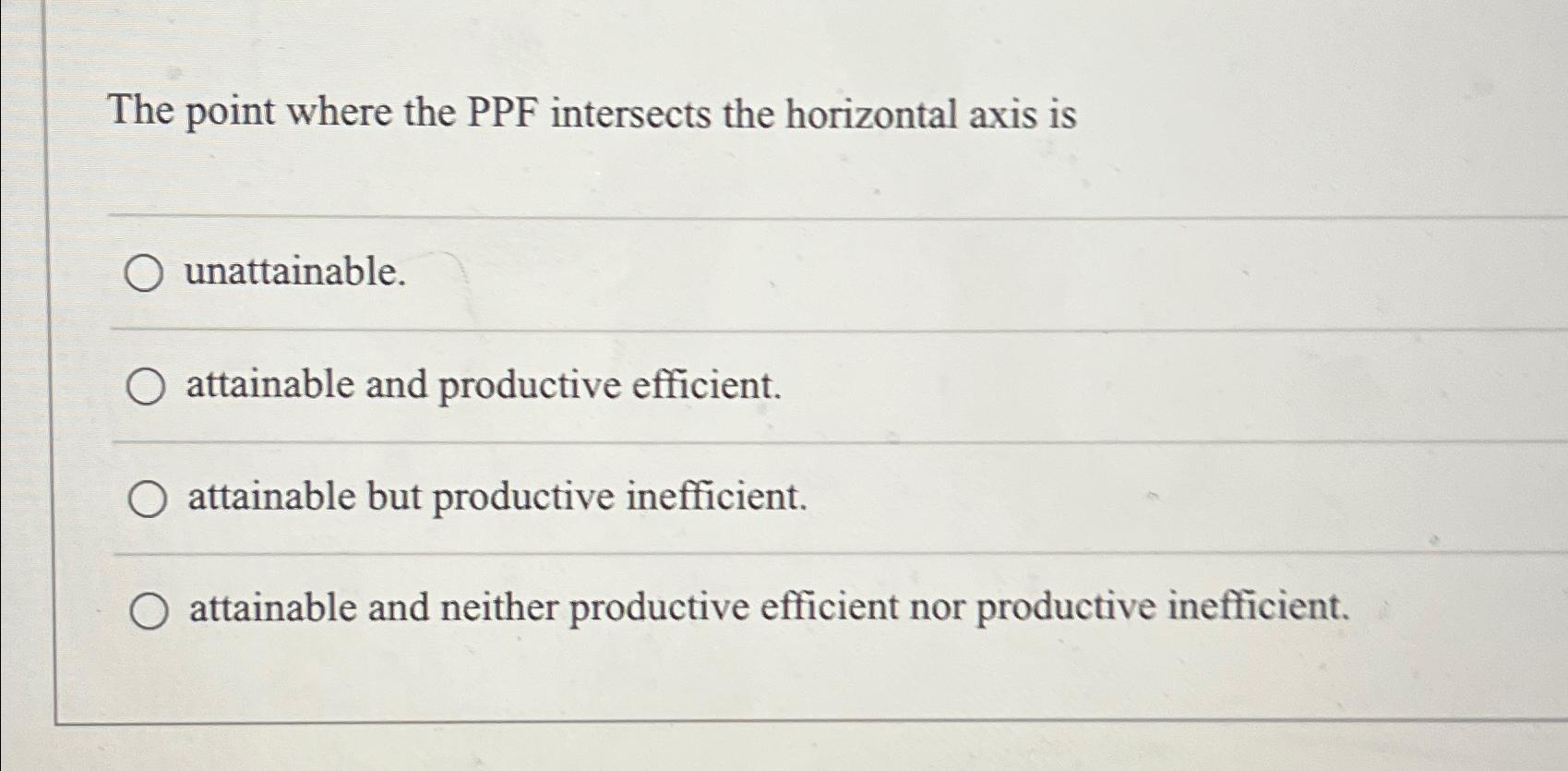 Solved The point where the PPF intersects the horizontal | Chegg.com