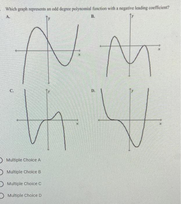 Solved Which graph represents an odd degree polynomial | Chegg.com