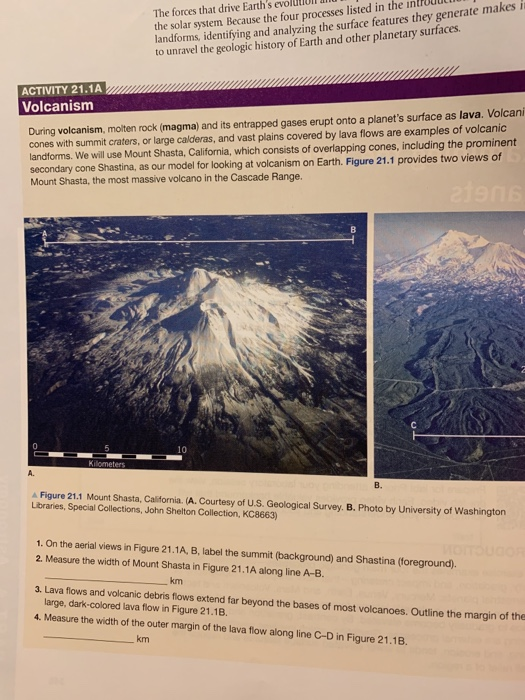 The forces that drive Earth's evolution the solar | Chegg.com