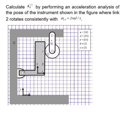 Solved Calculate A' by performing an acceleration analysis | Chegg.com
