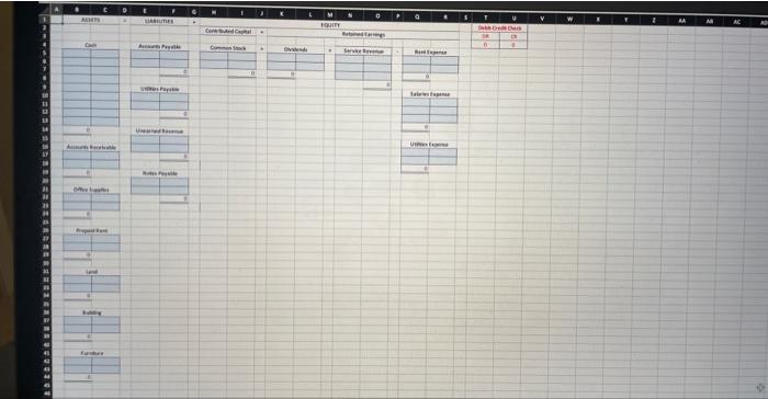 Solved tock to Kim. 2. On fiptil 1, fedmand paid $725DOO | Chegg.com