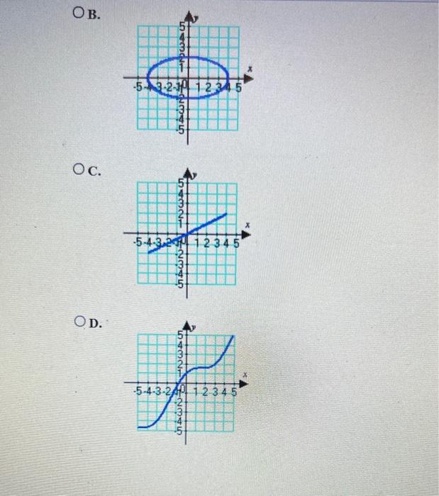 Solved Sketch the plane curve defined by the given | Chegg.com