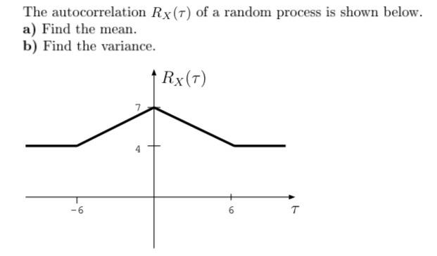 Solved The autocorrelation RX(τ) of a random process is | Chegg.com