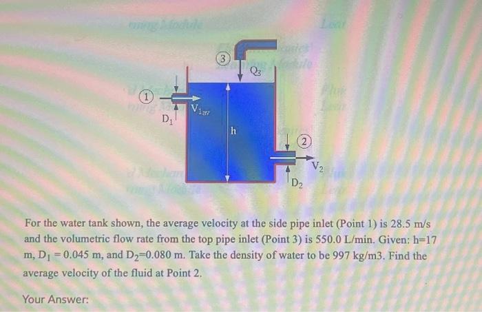 For the water tank shown, the average velocity at the | Chegg.com