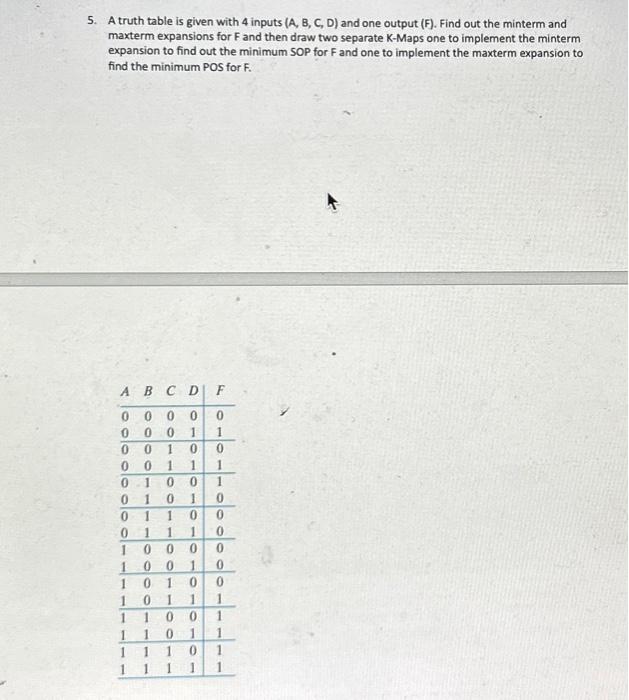 Solved 5. A truth table is given with 4 inputs (A, B, C, D) | Chegg.com