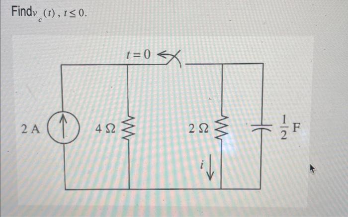 Solved Find vc(t),t≤0. | Chegg.com