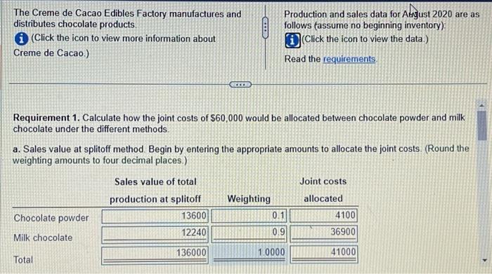 Solved The Creme de Cacao Edibles Factory manufactures and | Chegg.com