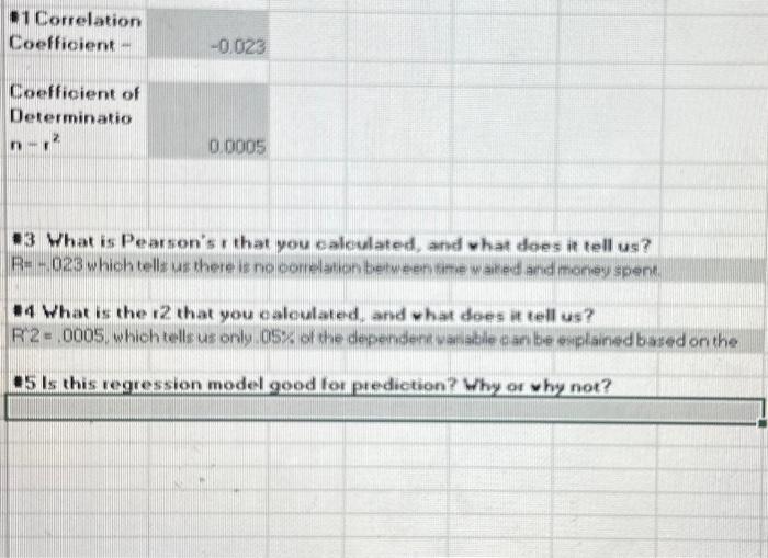 Solved is the regression model good for prediction? why or | Chegg.com