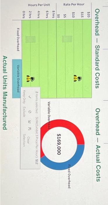 Solved Tableau DA 8-3 (Static): Mini-Case, Compute direct | Chegg.com