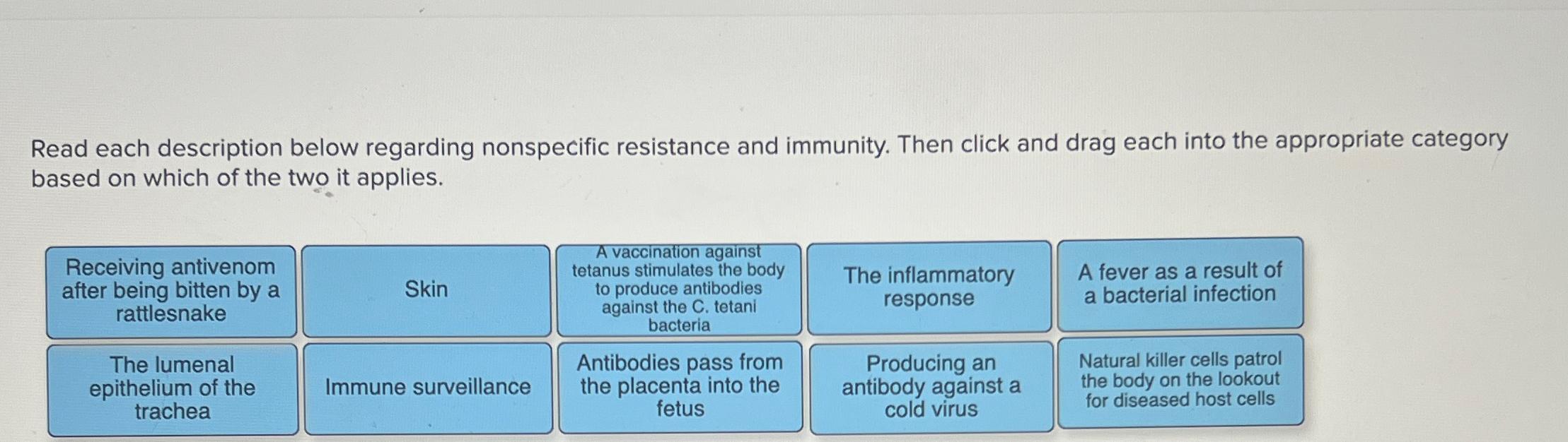 Solved Read each description below regarding nonspecific | Chegg.com