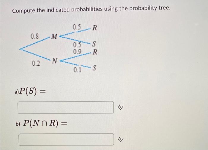Solved Compute the indicated probabilities using the | Chegg.com