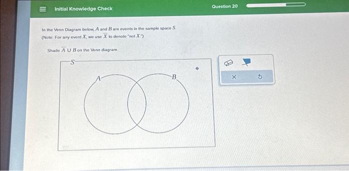 Solved = Initial Knowledge Check S. In the Venn Diagram | Chegg.com
