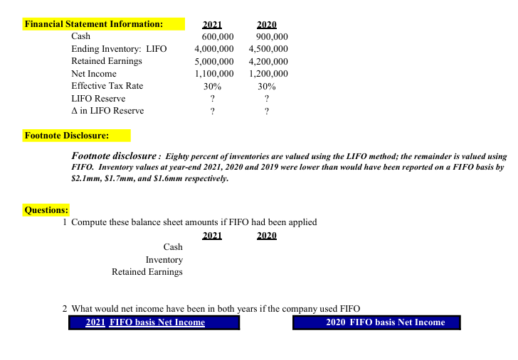 Footnote Disclosure:Footnote disclosure: Eighty | Chegg.com