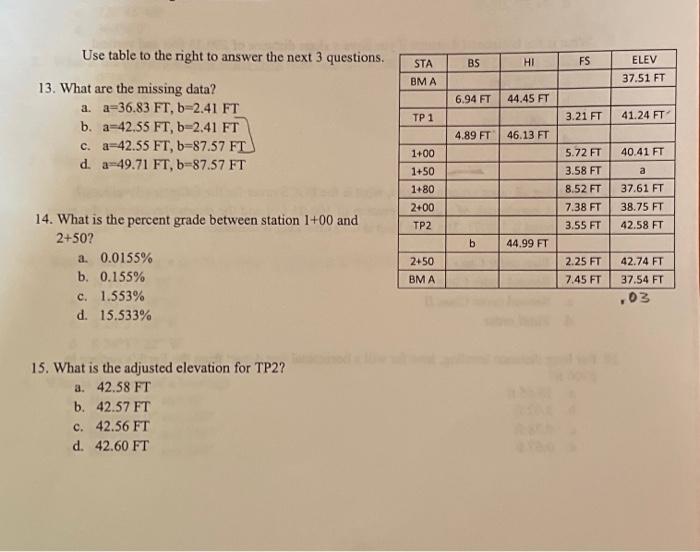 Solved Use table to the right to answer the next 3 | Chegg.com