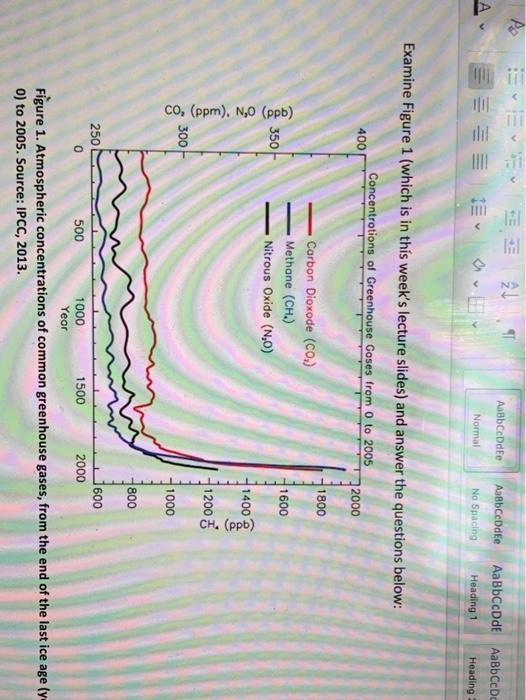 Solved Po Uit AaBbccdee ABCcDdEe AaBbCcDdE AaBbCcbc A lil | Chegg.com